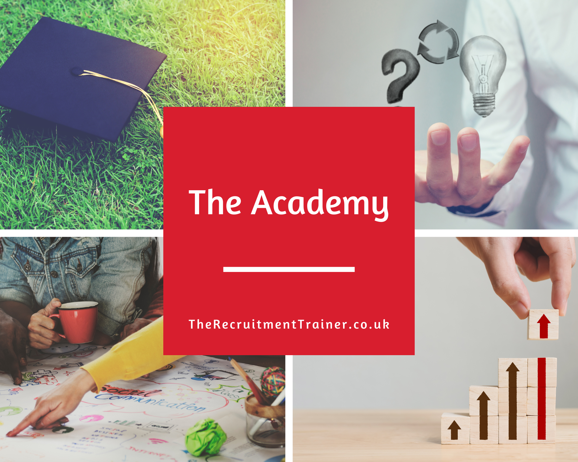 The Academy - The Recruitment Trainer